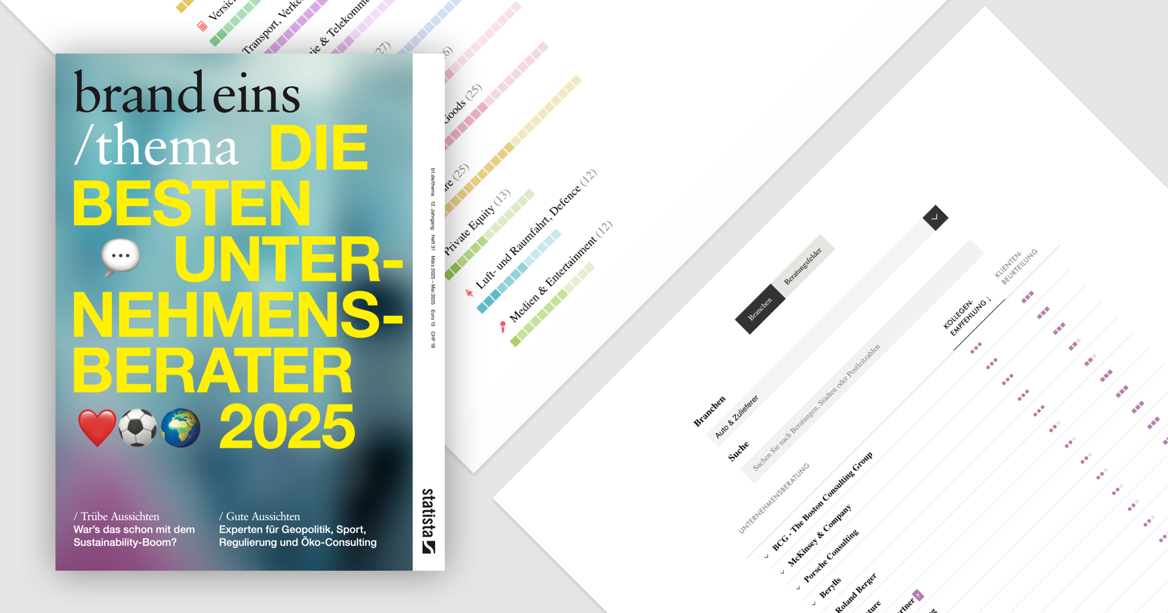 Die besten Unternehmensberater des Jahres 2025 - brand eins online