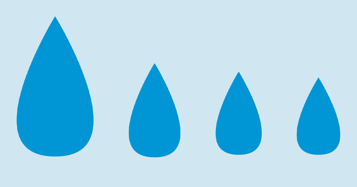 Infografik: Wie geht es dem Wasser? - brand eins online